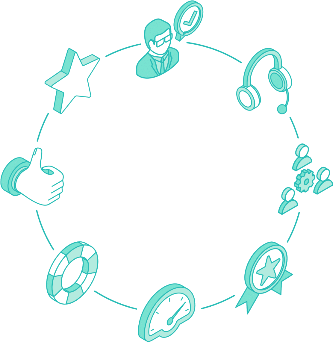 Customer Service Work From Home | Work From Home | Arise