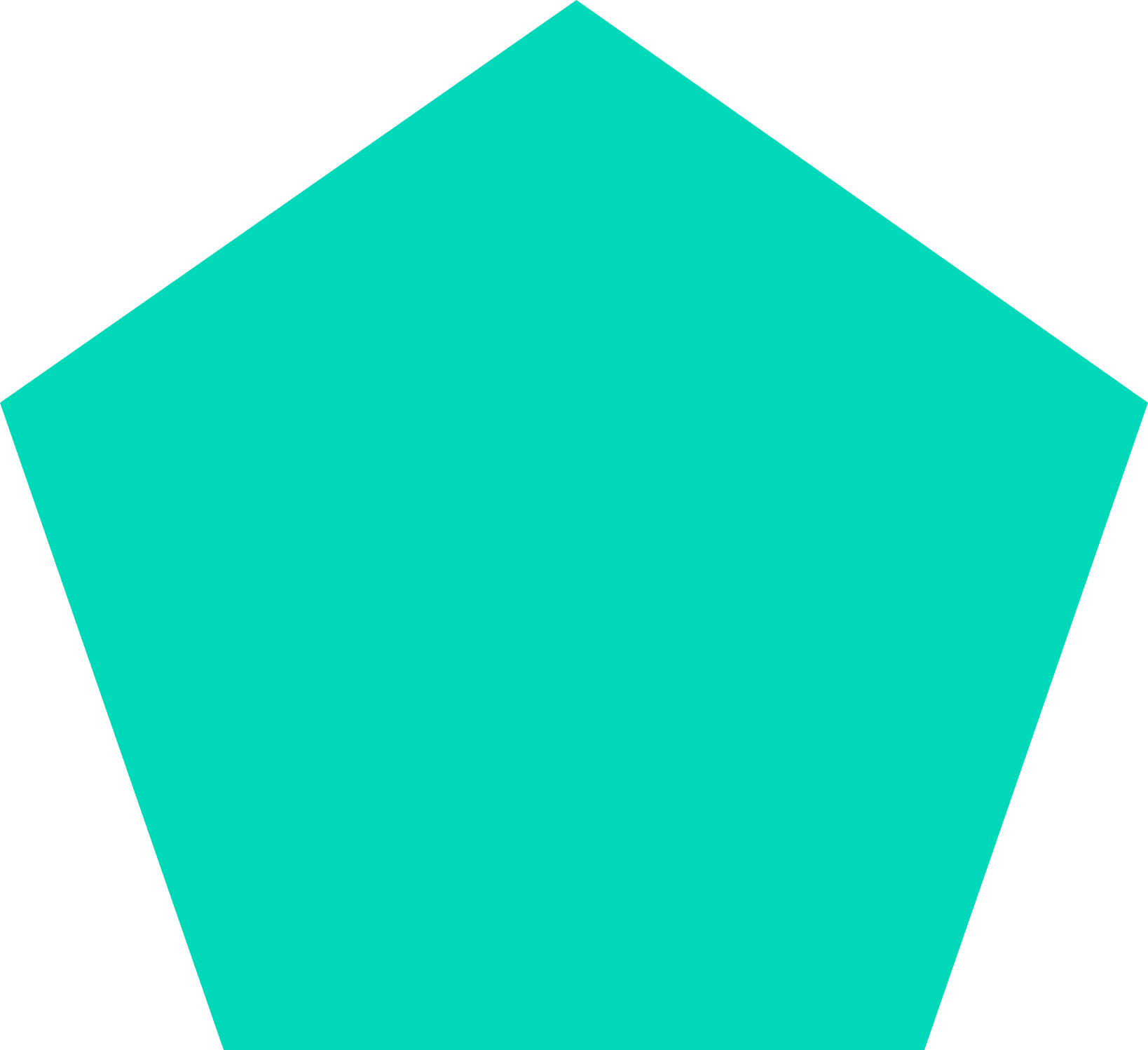 Customer Service Work From Home | Work From Home | Arise